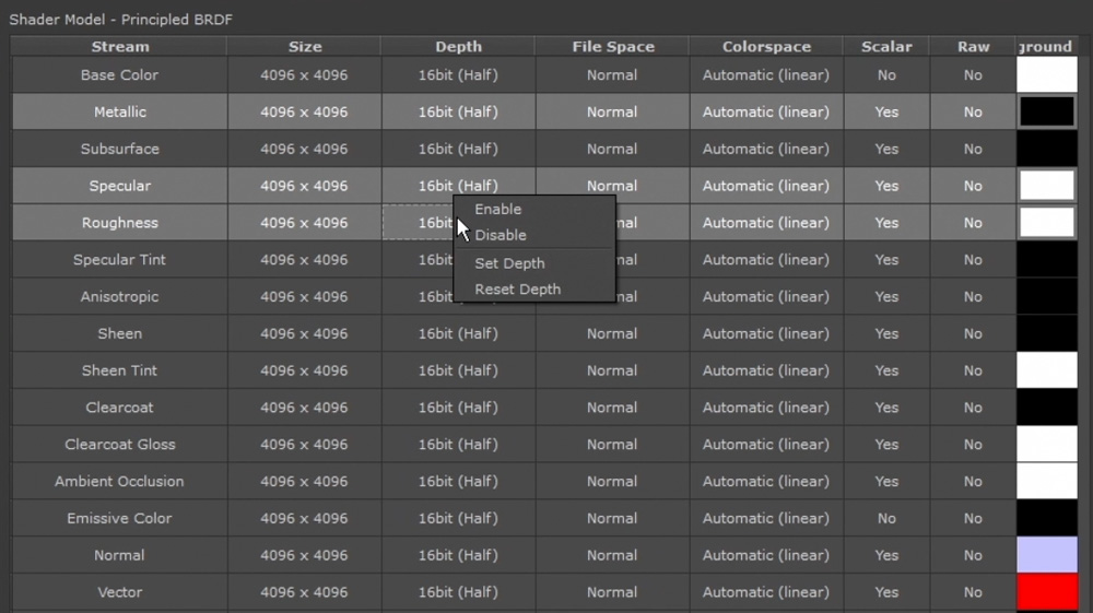 Improve your 3D texture painting with Mari 4 series | Foundry